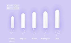Tampon Sizes: How to Pick the Right One? - PinkParcel